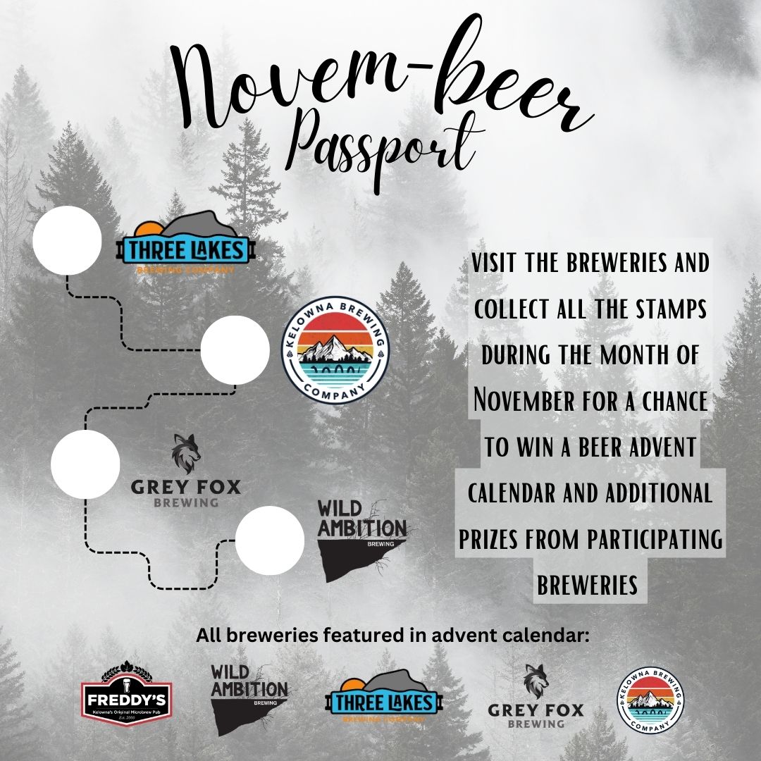 Novem-beer Passport | Three Lakes Brewing
